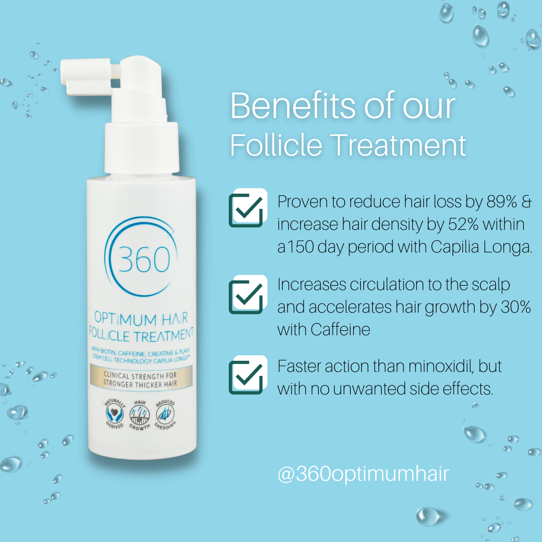 360 OPTIMUM HAIR FOLLICLE TREATMENT - 360 OPTIMUM HAIR