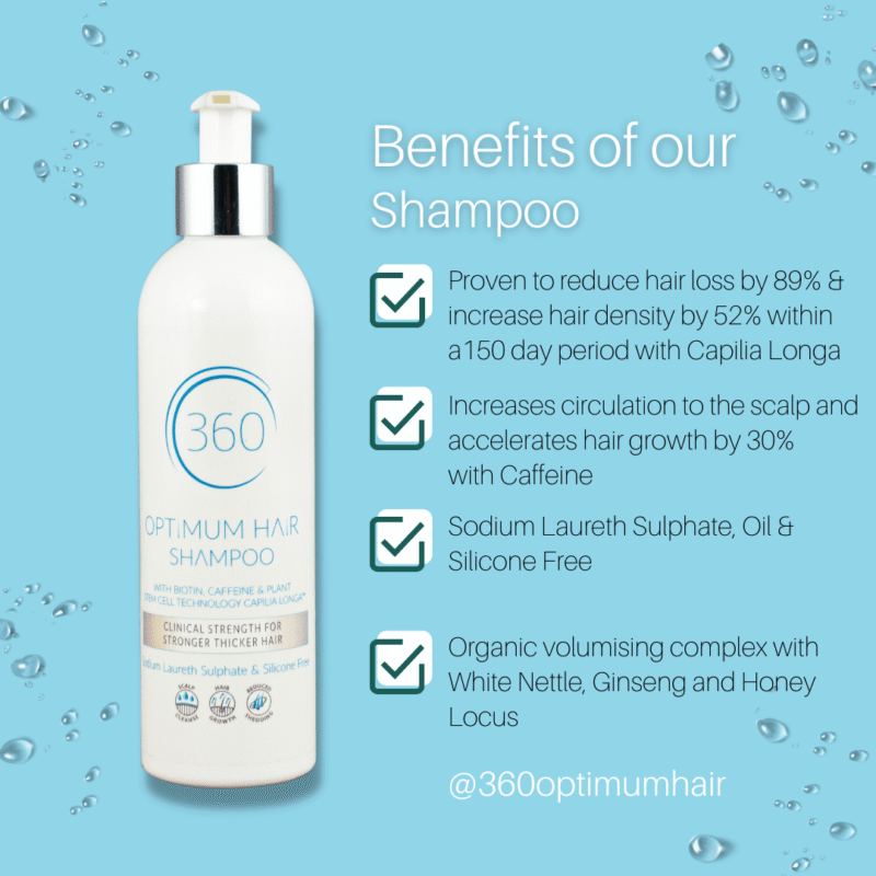 360 Optimum Hair Cleanse + Repair Bundle - 360 OPTIMUM HAIR